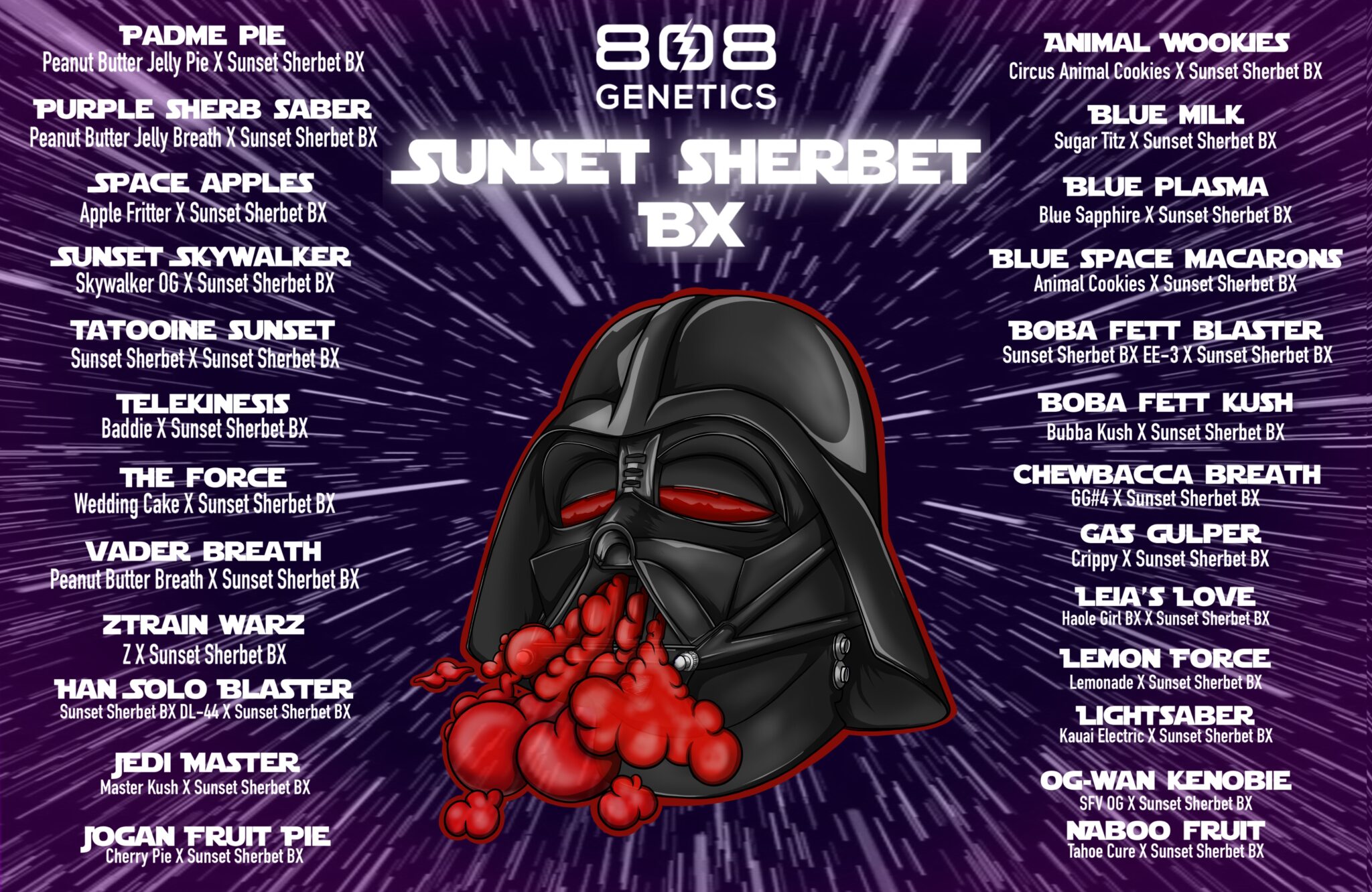 808 Genetics – Hawaiian Cannabis Seeds